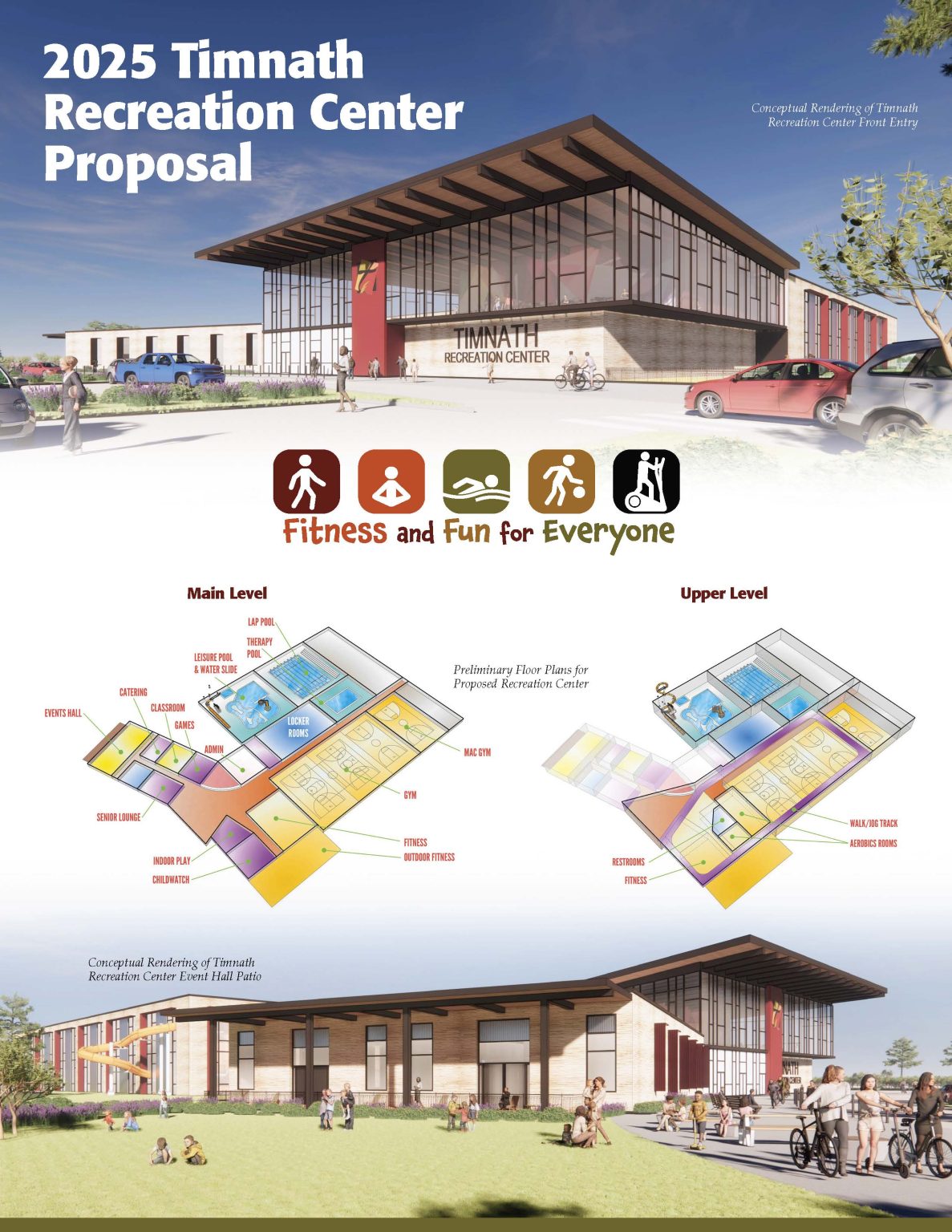 Planning for Timnath’s Future: A Possible Timnath Recreation Center ...