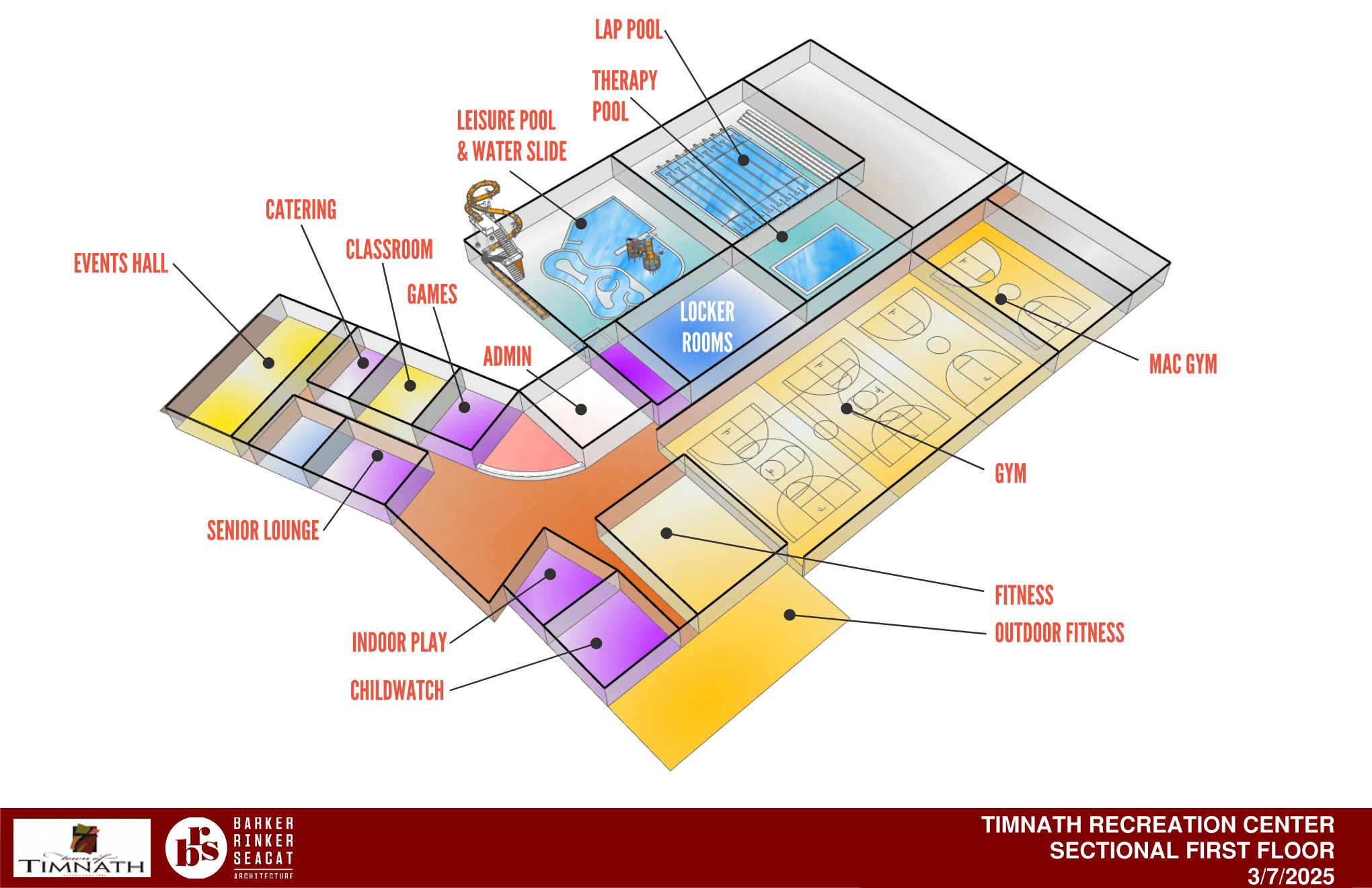 Proposed Timnath Recreation Center - Town of Timnath