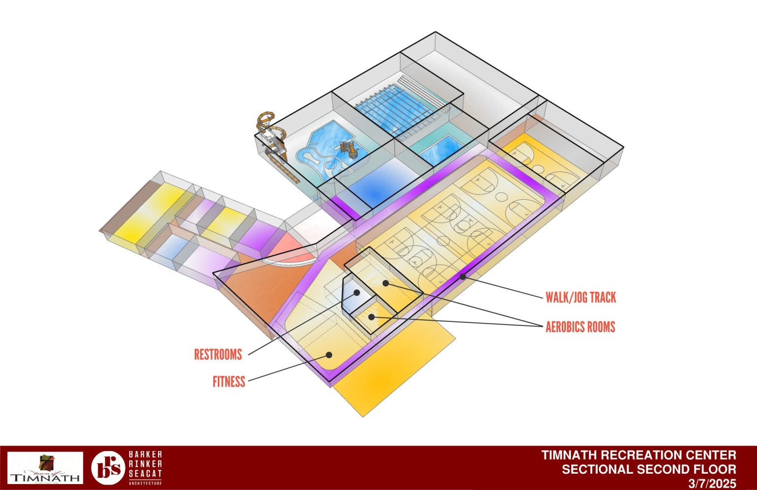 Proposed Timnath Recreation Center - Town of Timnath