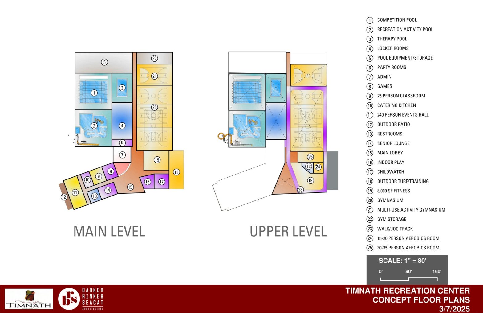 Proposed Timnath Recreation Center - Town of Timnath